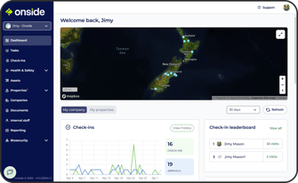 What is the Onside dashboard?