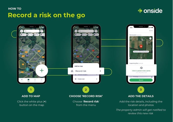Does Onside have getting started guides?