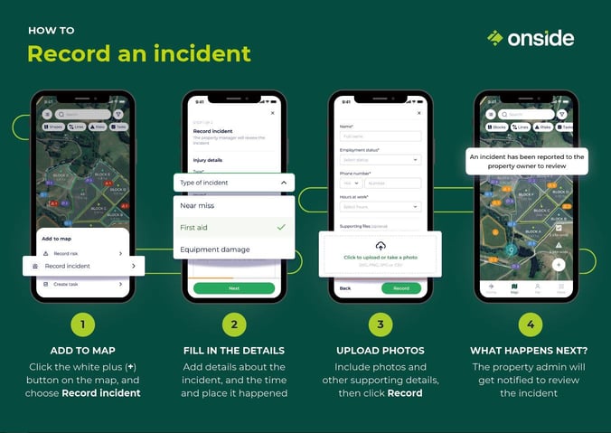 Does Onside have getting started guides?