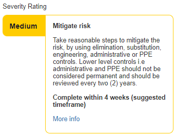 What is the Risk Severity Rating?