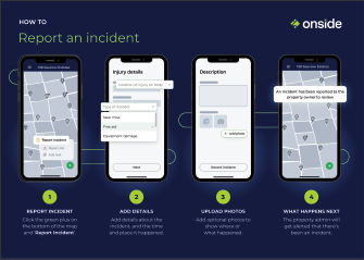 Does Onside have getting started guides?