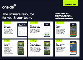 Does Onside have getting started guides?
