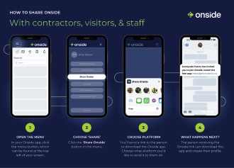 Does Onside have getting started guides?